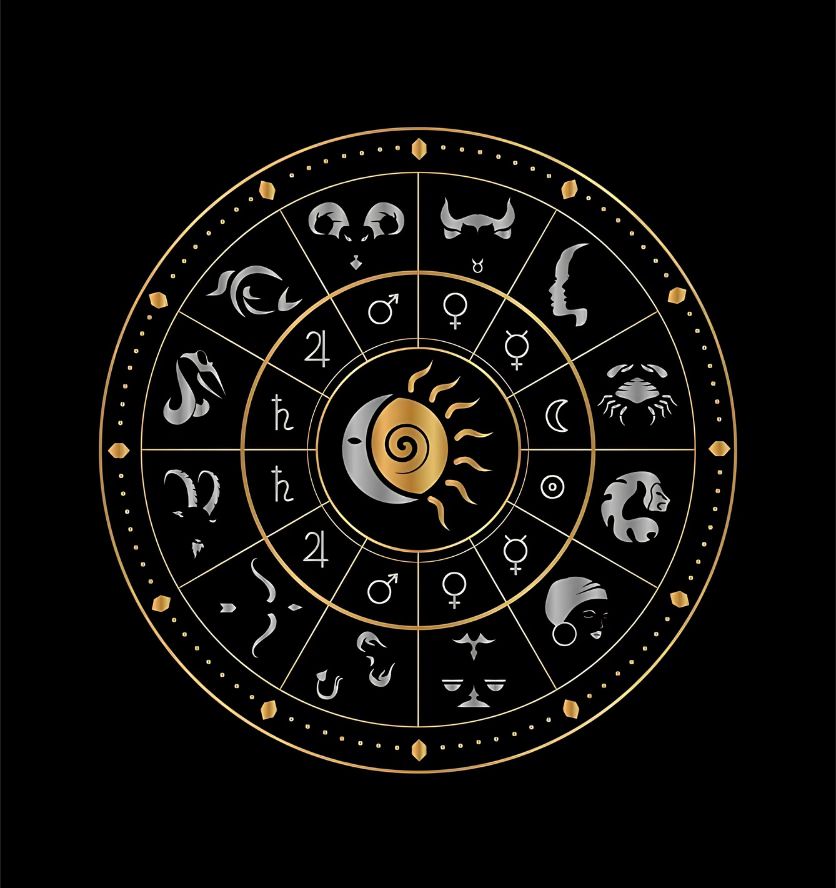 Free Astrology Birth Chart Insights | AstroCulture