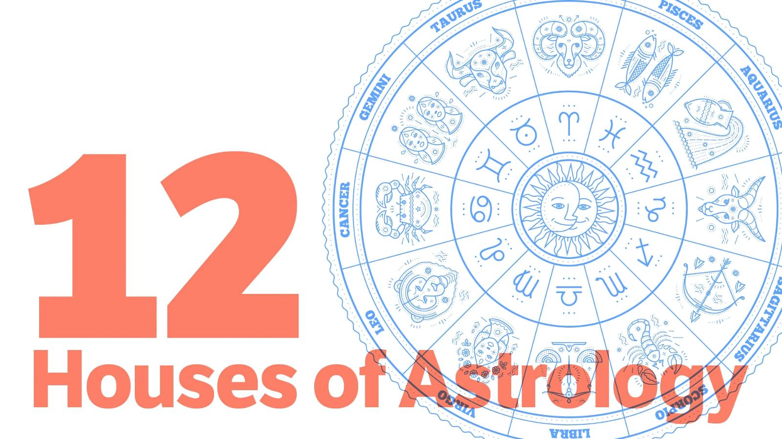 Business & the 12th House in Astrology | AstroCulture