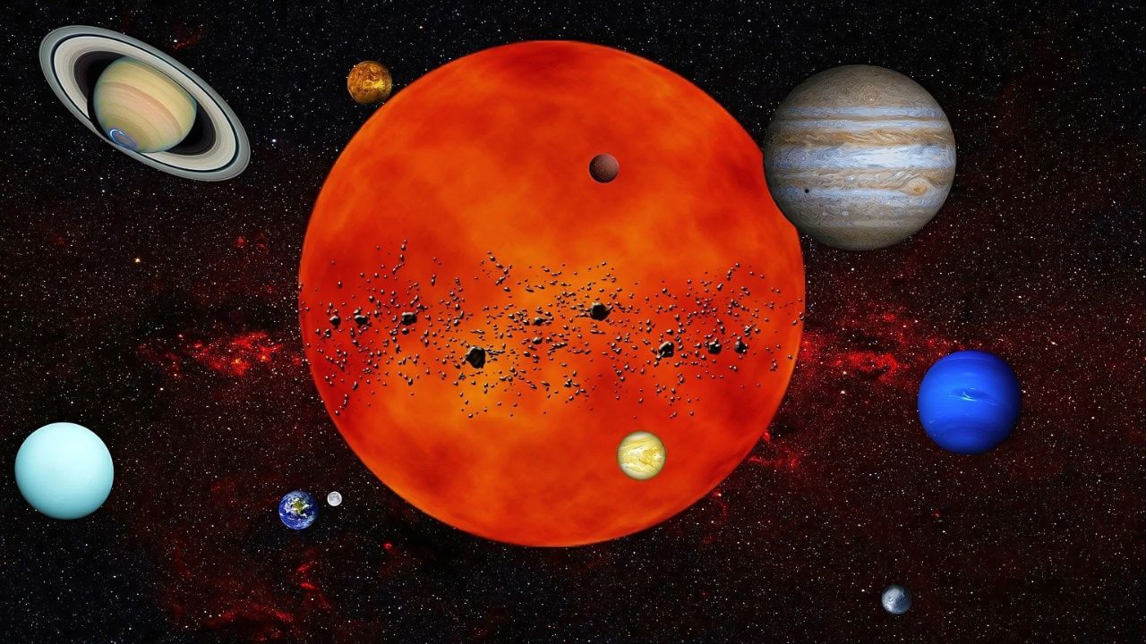 Emotions of Planets in Vedic Astrology | AstroCulture