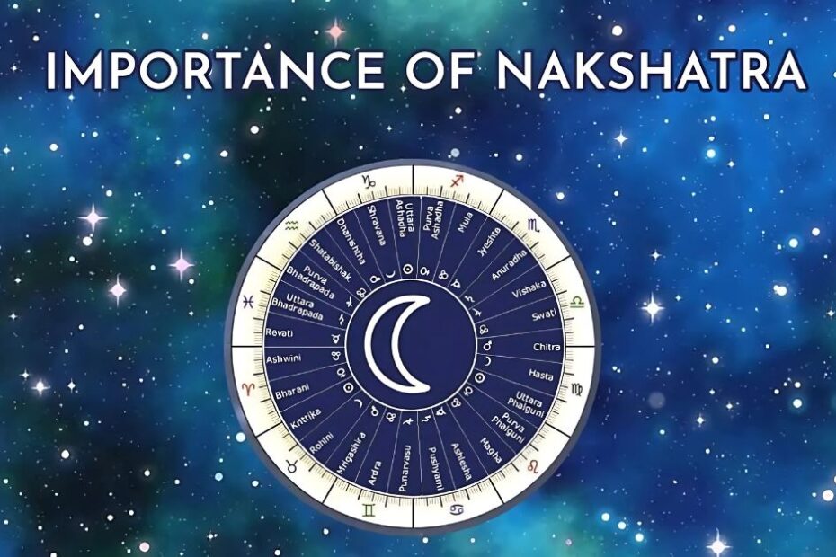 Planetary Rulership of Nakshatras Explained | AstroCulture