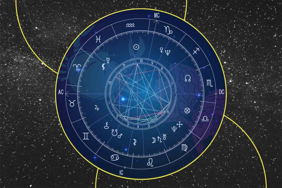 What is a Horoscope? Your Cosmic Guide | AstroCulture